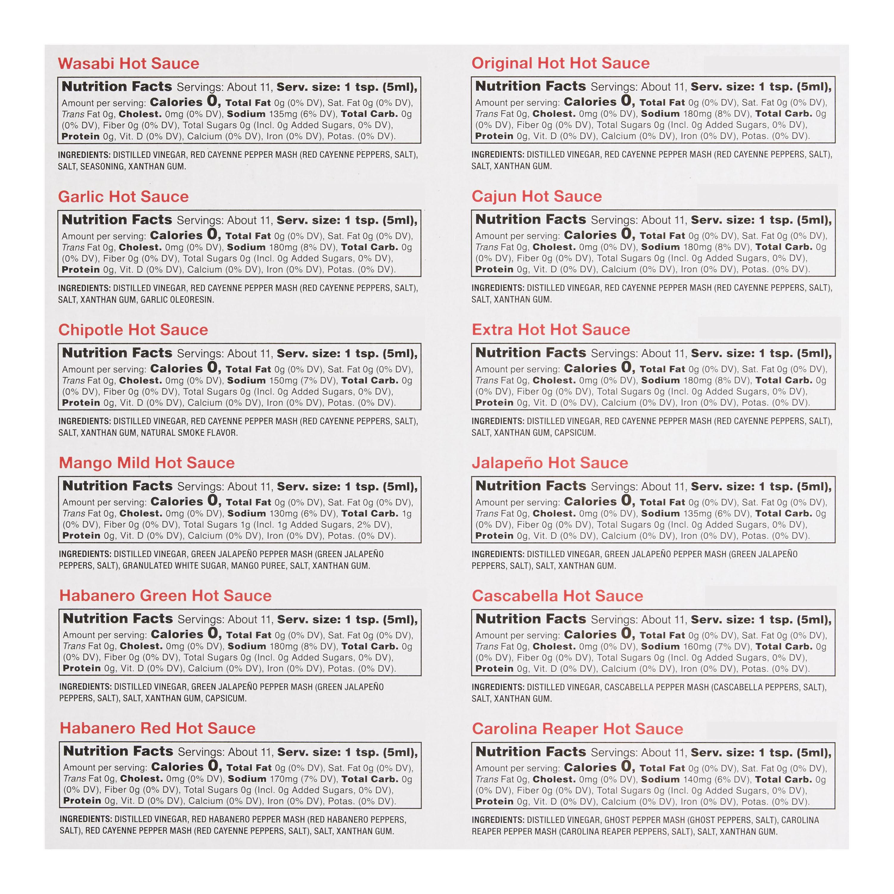 12 Days of Hot Sauce Variety Gift Set - World Market